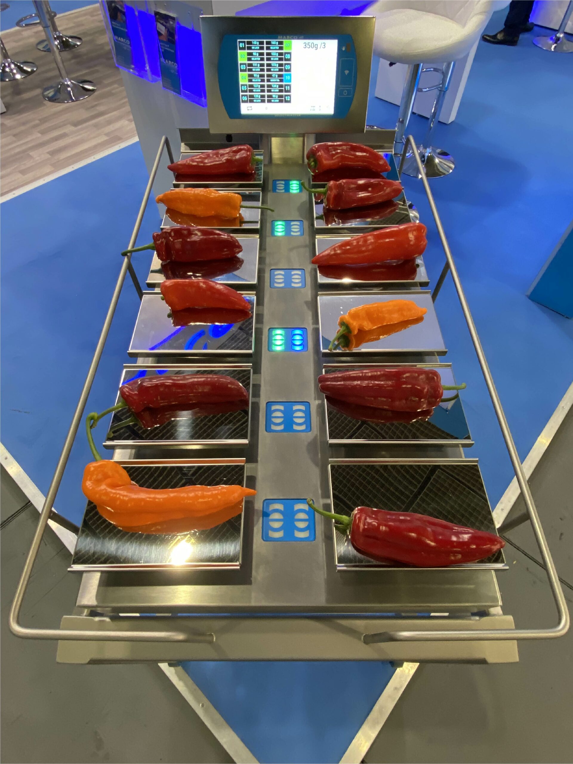 SelectMaster & Super SelectMaster - ATS Packaging & Food Technology